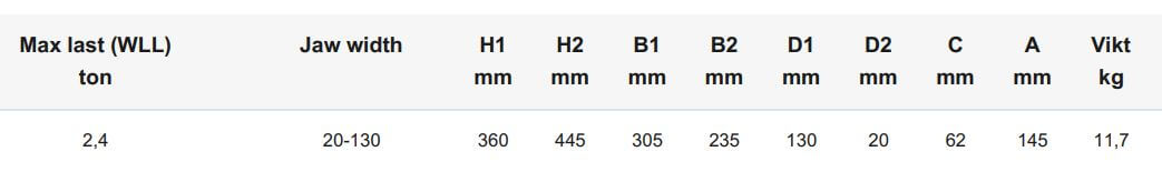 Rail clamp R2 for grooved rail 57R1/60R1/60R2