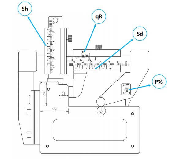 WHEELS WEAR RAIL GAUGE