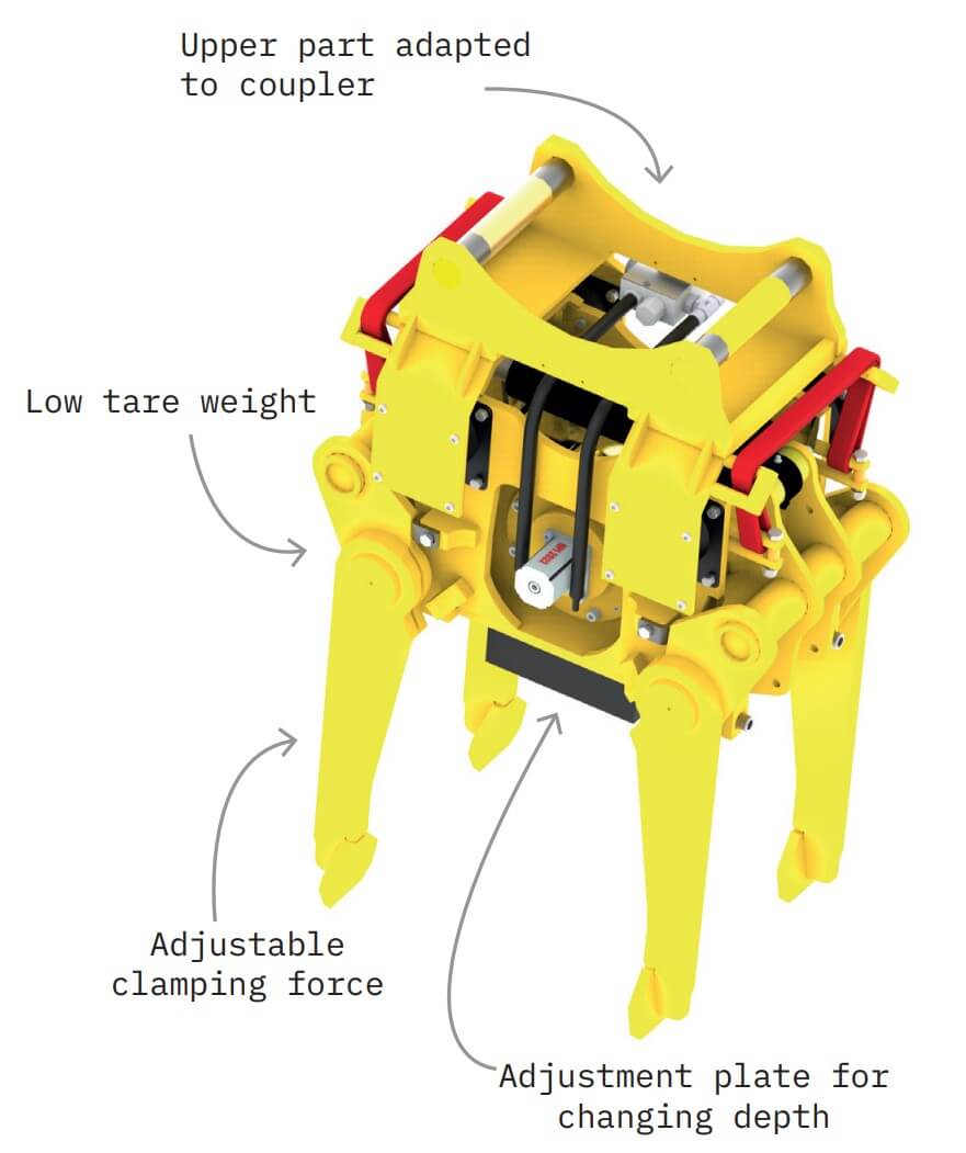 Rail Tamper RST – High-Frequency Ballast Compactor for Railway | Safetrack