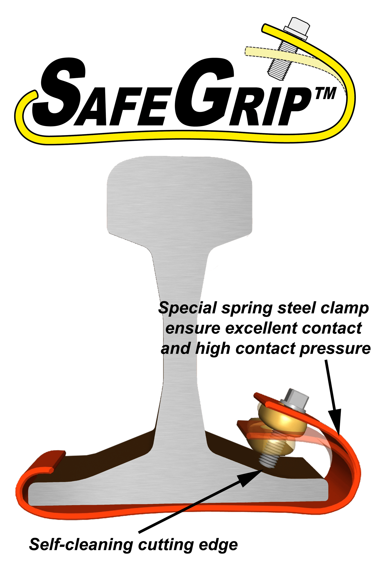 SafeGrip Type A. For 50kg rail (f. W=120-140) (M12)